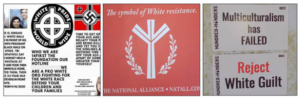 White Supremacist Propaganda Spikes in 2020 | New England ADL