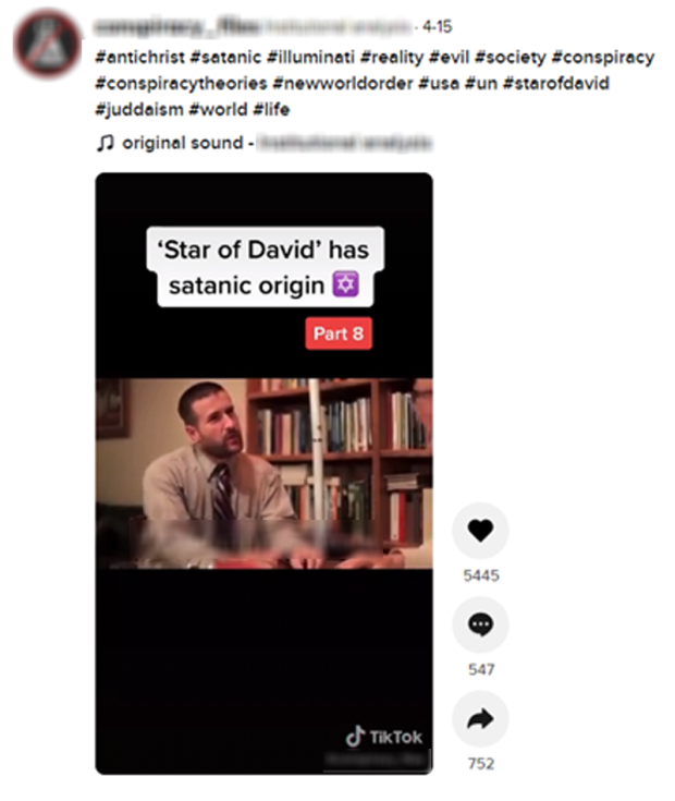 Antisemitism on TikTok | New England ADL